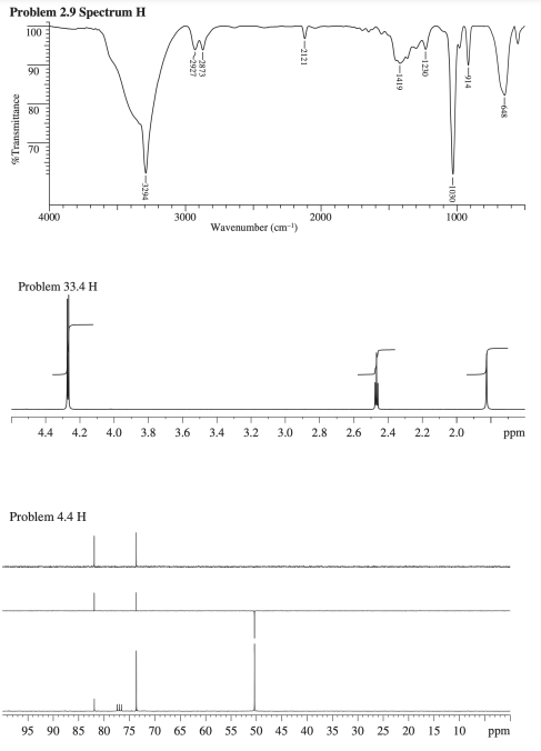Solved 1. IR: Label important functional group. 2. Mass | Chegg.com