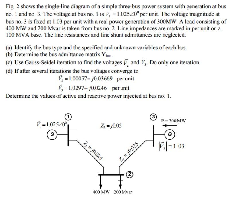 Solved Fig. 2 shows the single-line diagram of a simple | Chegg.com