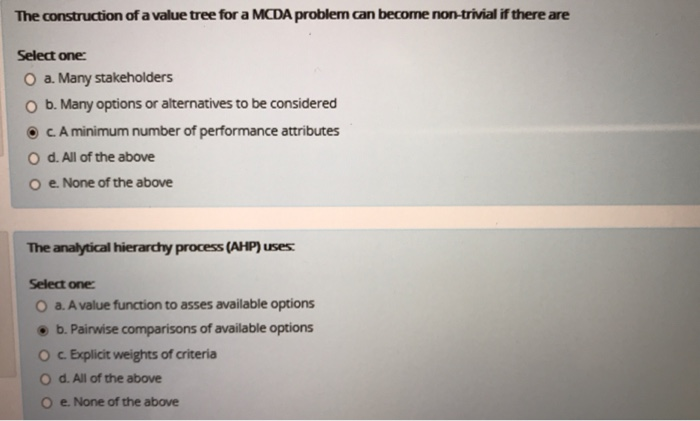 Solved The construction of a value tree for a MCDA problem | Chegg.com
