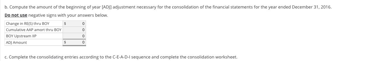 Solved Parent Subsidiary Subsidiary Balance sheet $800,000 | Chegg.com