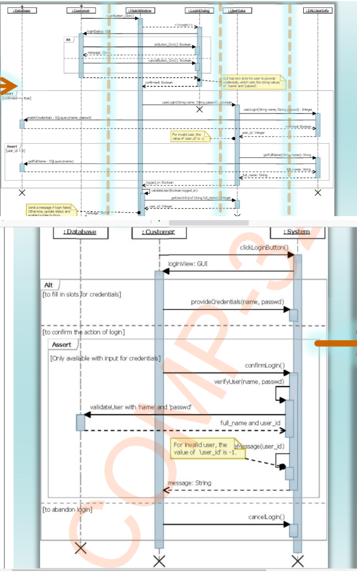 Solved Use a software tool to modify your “Order Payment” | Chegg.com