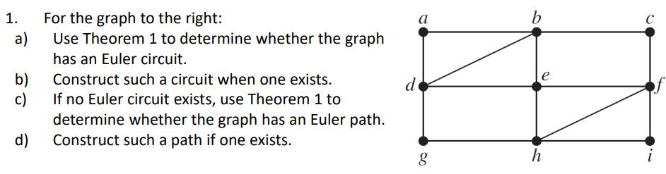 Solved Theorem 1: •A connected multigraph with at least two | Chegg.com