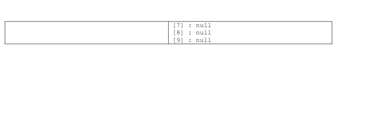 Solved Build a Customer Records Management System. You must | Chegg.com