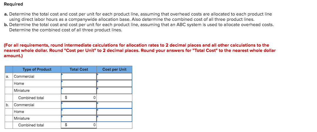 Solved Required a. Determine the total cost and cost per | Chegg.com