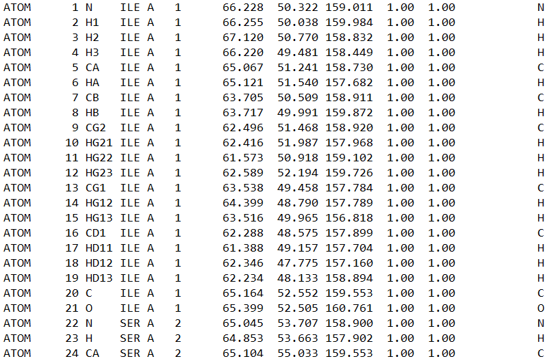 Python - Conformations - Proteins Provide a general | Chegg.com
