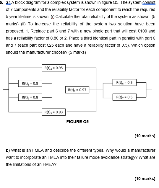 Solved 5. a) A block diagram for a complex system is shown | Chegg.com