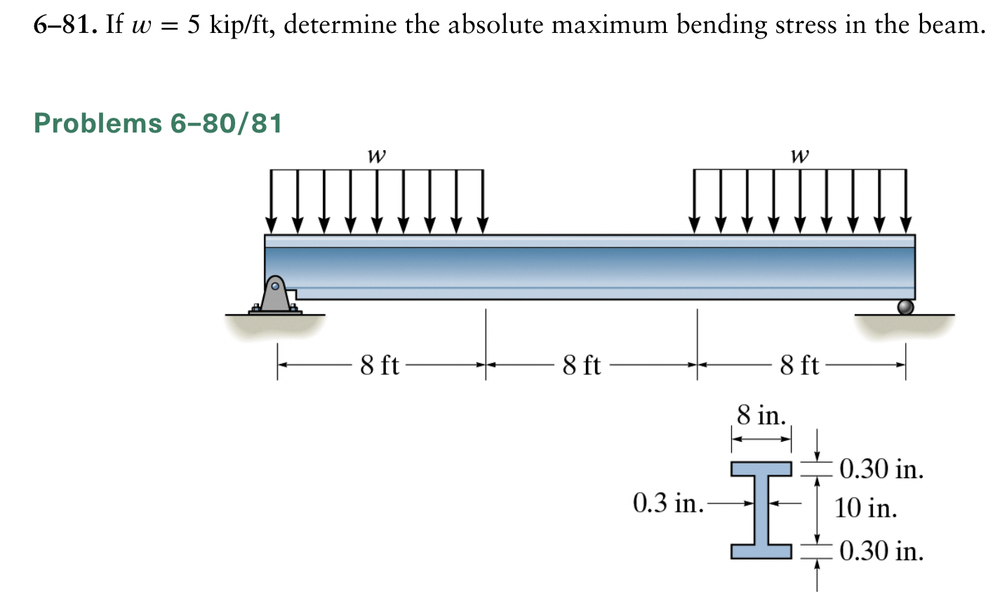 Solved 6-81. If w=5kip/ft, determine the absolute maximum | Chegg.com Solved 6-81. If w=5kip/ft, determine the absolute maximum | Chegg.com