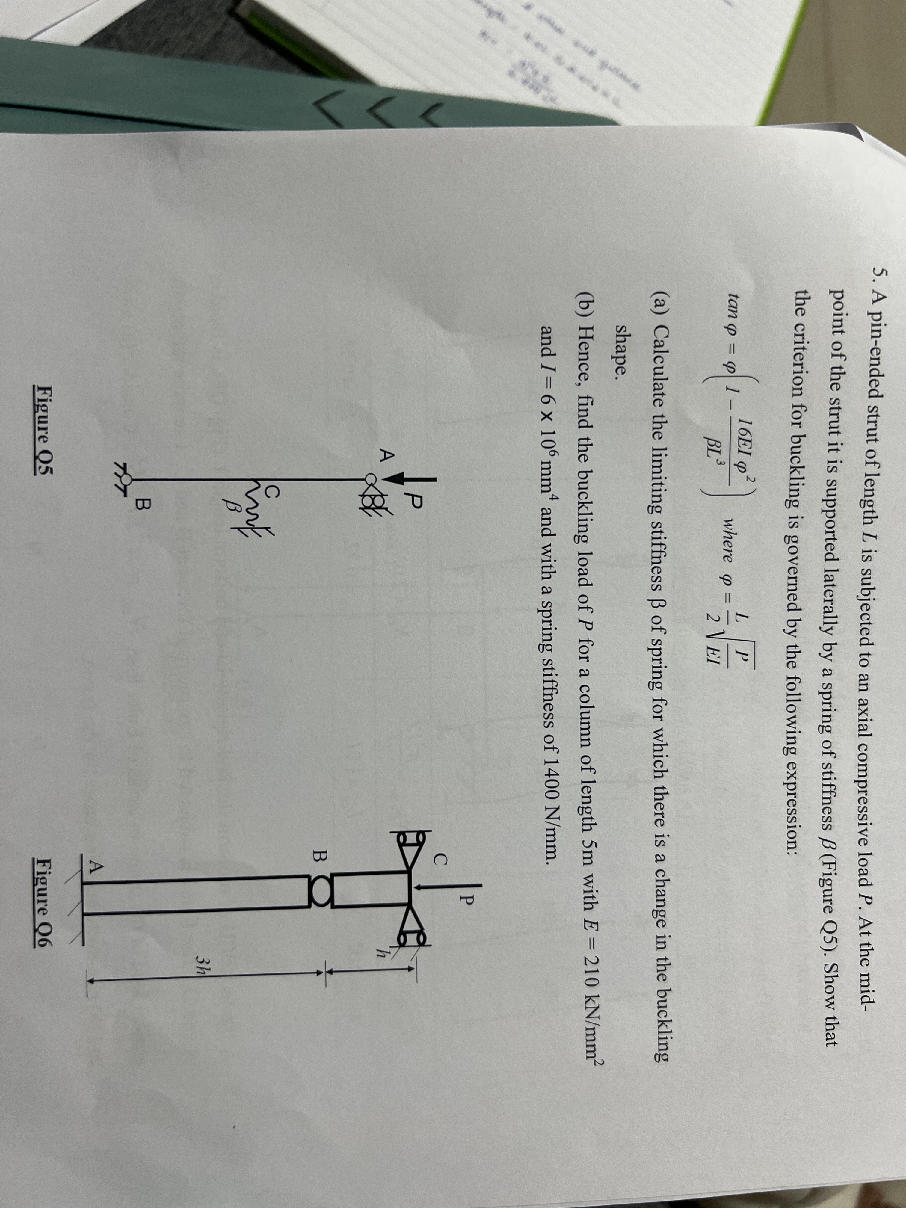 Solved 5. A pin-ended strut of length L is subjected to an | Chegg.com