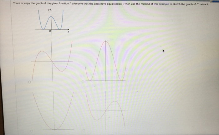 Trace or copy the graph of the given function f. | Chegg.com
