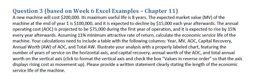 Solved Please send excel file.Question 3 (based on Week 6 | Chegg.com