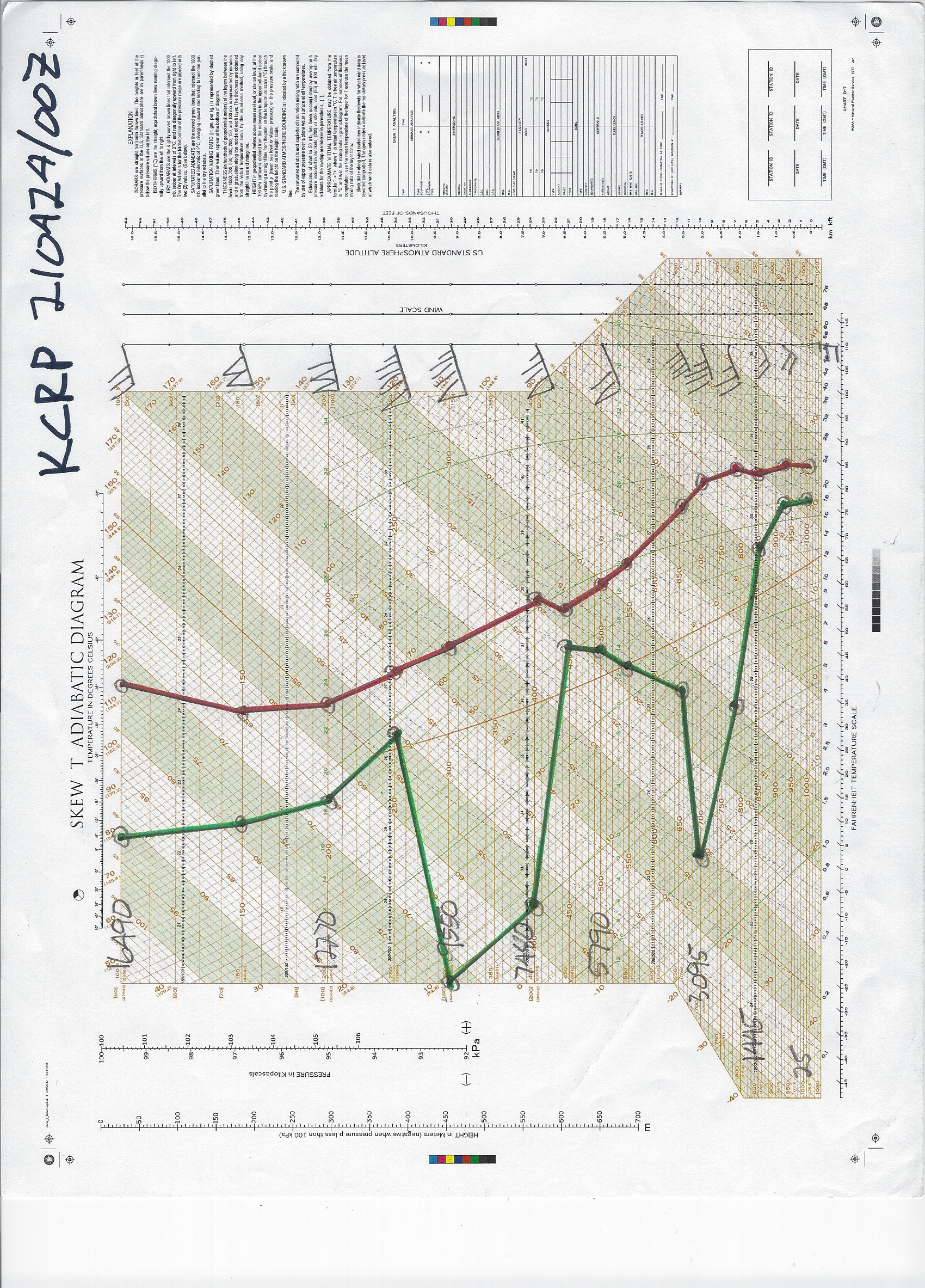 Solved 1)The Lifted Condensation Level (LCL), ____ Mb 2) The | Chegg.com