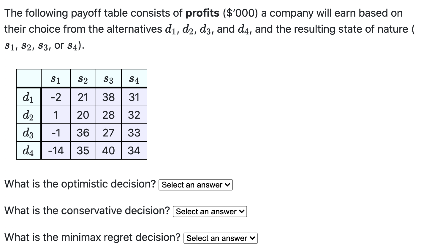 Solved The following payoff table consists of profits | Chegg.com