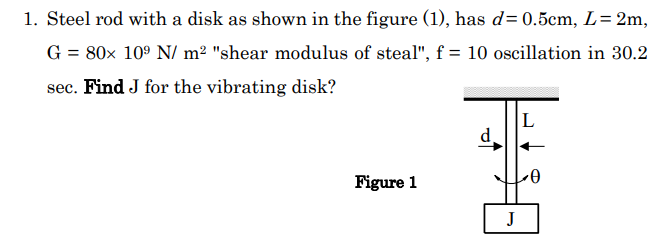 Solved 1. Steel rod with a disk as shown in the figure (1), | Chegg.com