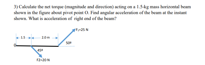 Solved 3) Calculate the net torque (magnitude and direction) | Chegg.com
