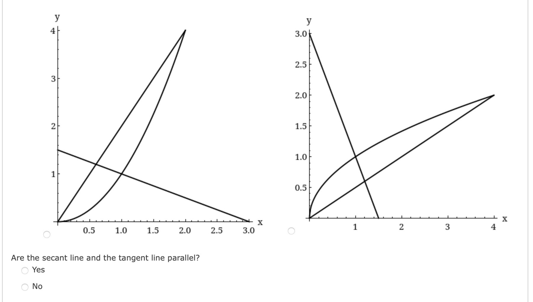 Solved [-/3 Points] SCALCET8 4.2.015. Find the number c that | Chegg.com