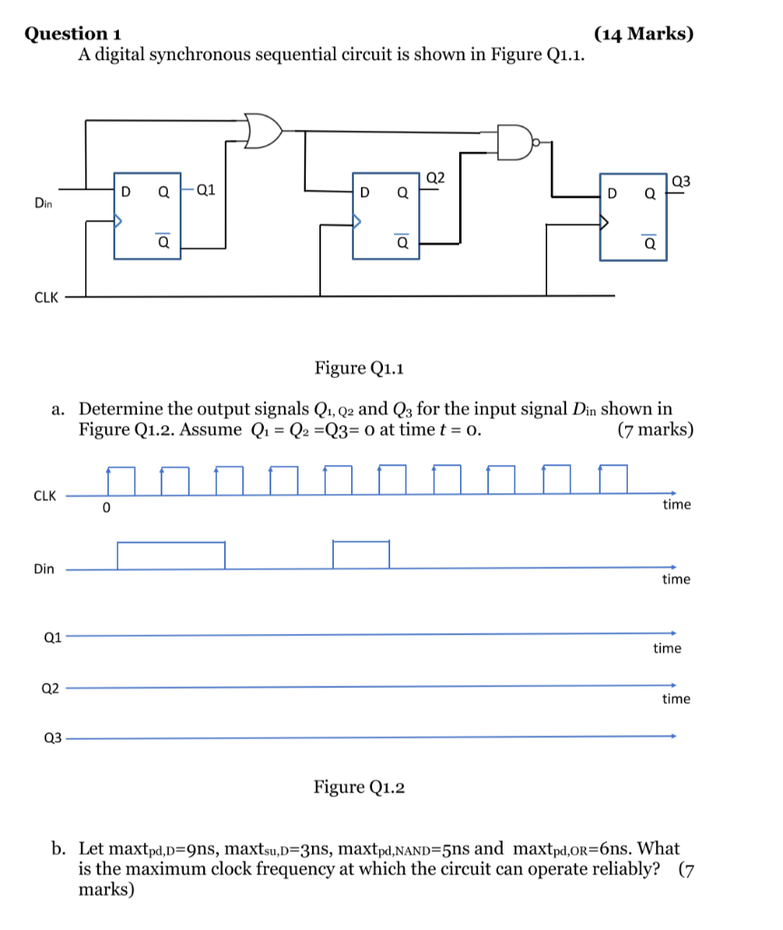 Solved (14 Marks) A digital synchronous sequential circuit | Chegg.com