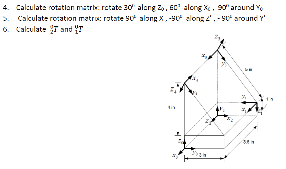 Solved 4. Calculate rotation matrix: rotate 30° along Zo, | Chegg.com