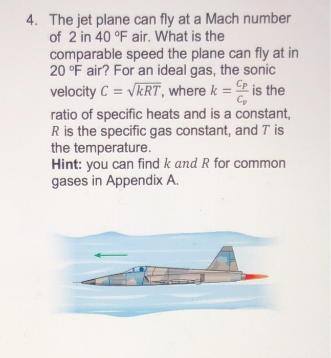 Solved 4. The jet plane can fly at a Mach number of 2 in 40 | Chegg.com