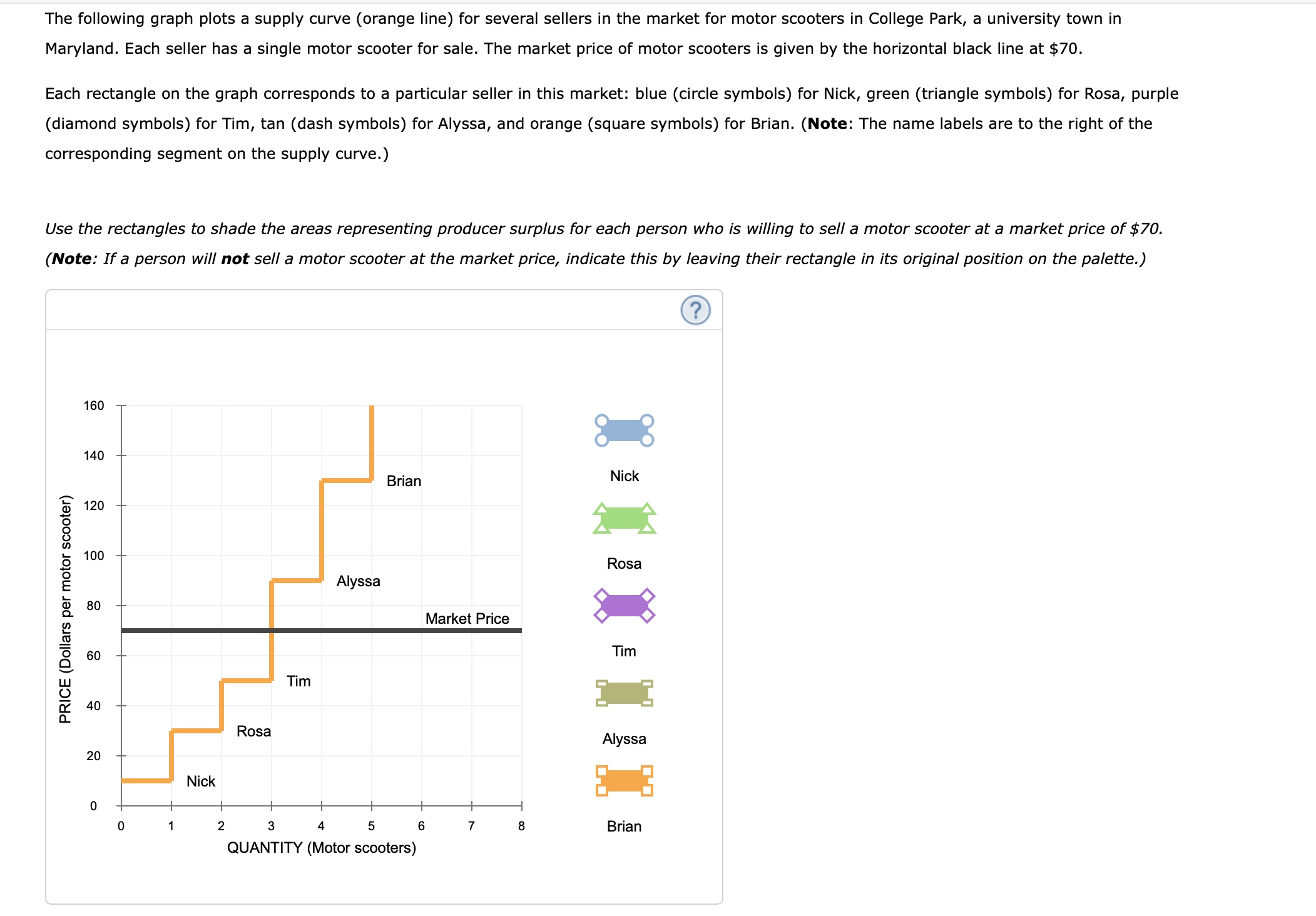 Solved Based On The Information On The Preceding Graph You