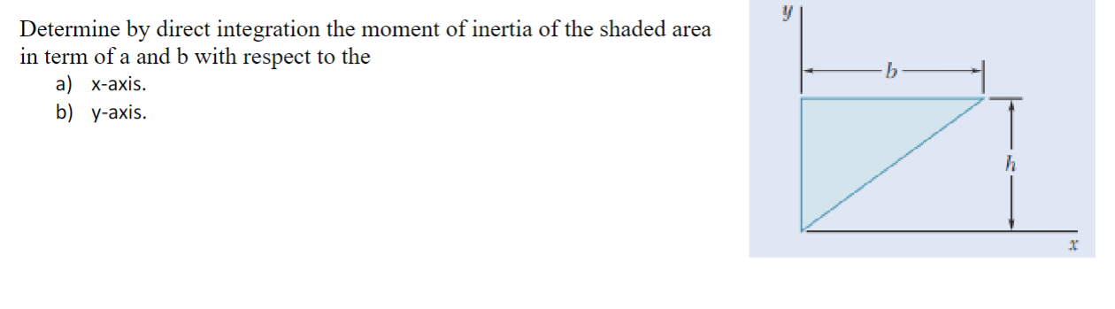 Solved Determine by direct integration the moment of inertia | Chegg.com