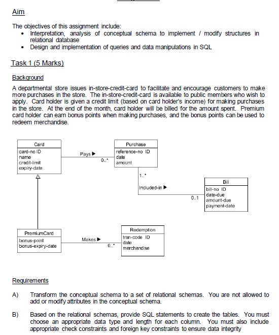 Solved Aim The objectives of this assignment include: - | Chegg.com