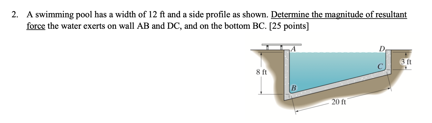 Solved 2. A swimming pool has a width of 12 ft and a side | Chegg.com