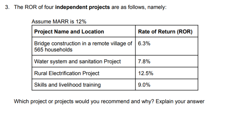 Solved 3. The ROR of four independent projects are as | Chegg.com