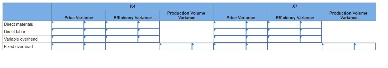 Solved Robinwood Fixtures manufactures two products, K4 and | Chegg.com