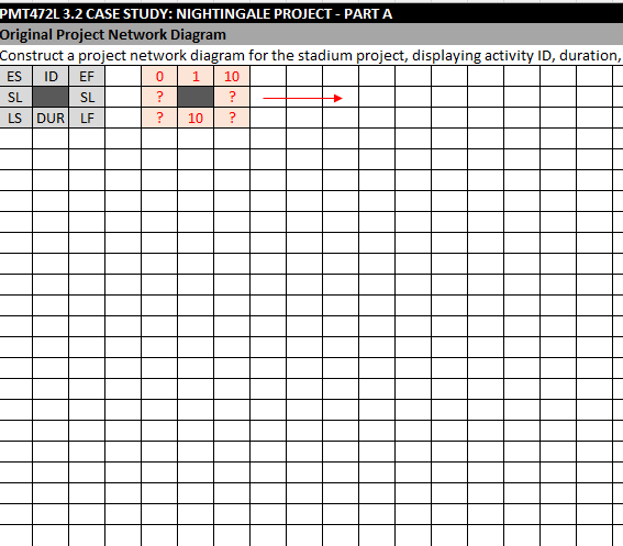 Construct a project network diagram for the stadium | Chegg.com
