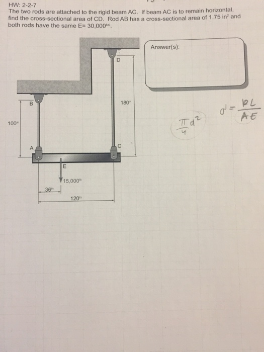 Solved The two rods are attached to the rigid beam AC. If | Chegg.com