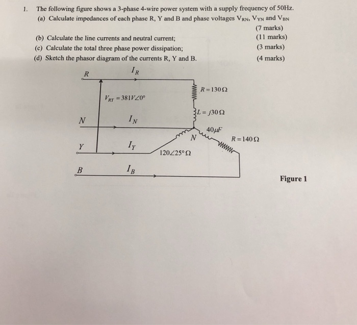 Solved 1. The following figure shows a 3-phase 4-wire power | Chegg.com