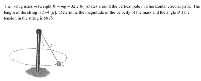 Solved The 1-slug mass m (weight W = mg = 32.2 lb) rotates | Chegg.com