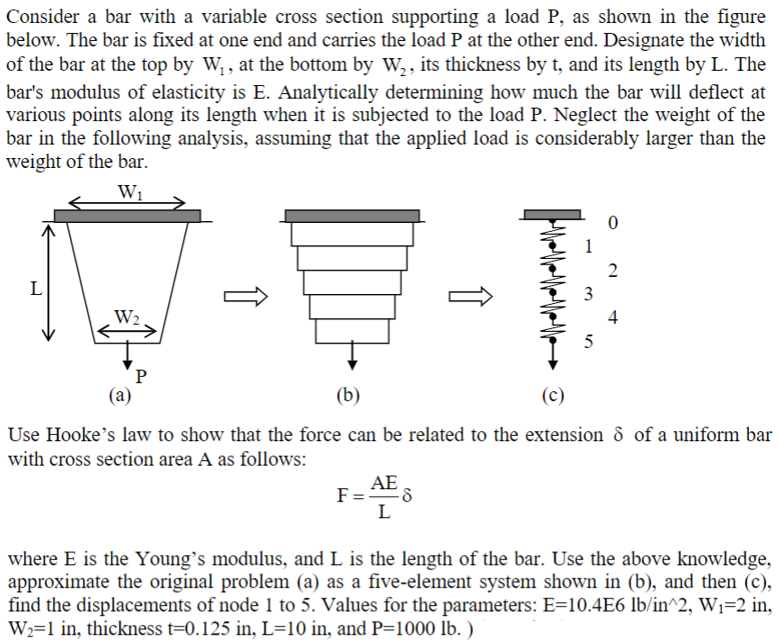 Solved 1. Determine how much bar will deflect at various | Chegg.com