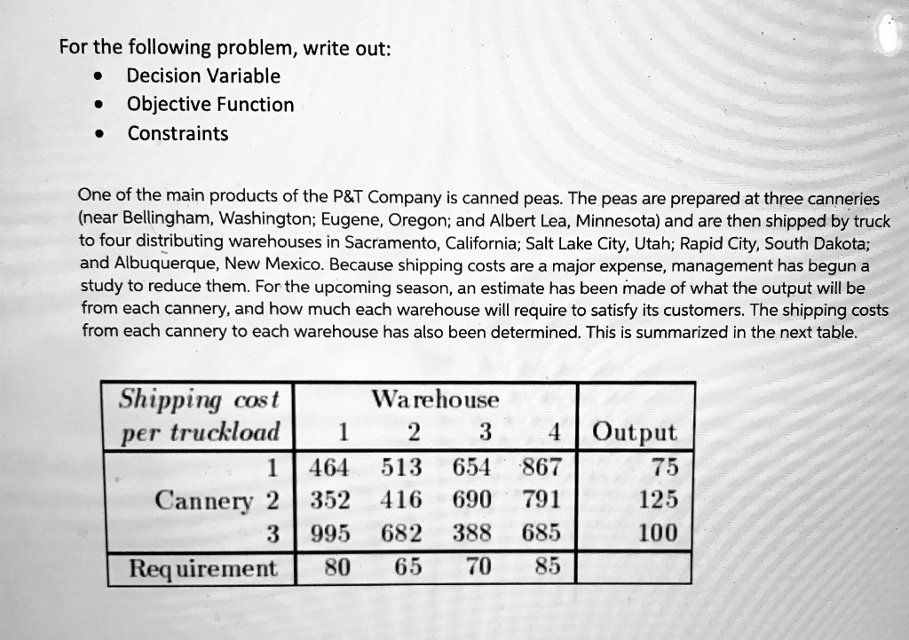 Solved For the following problem, write out: Decision | Chegg.com