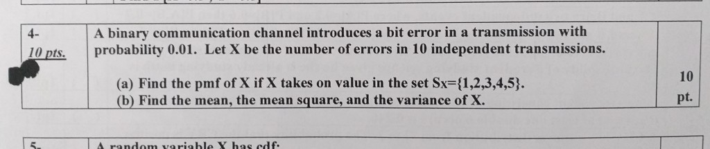 Solved 4- A binary communication channel introduces a bit | Chegg.com
