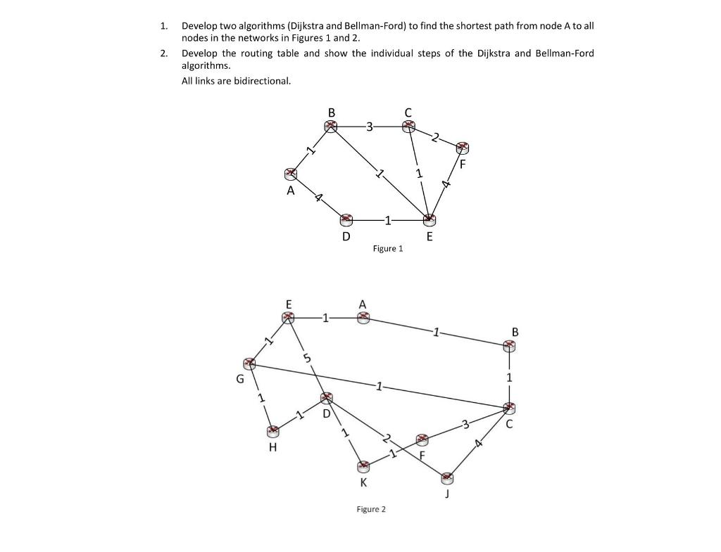1 Develop Two Algorithms Dijkstra And Bellman Ford