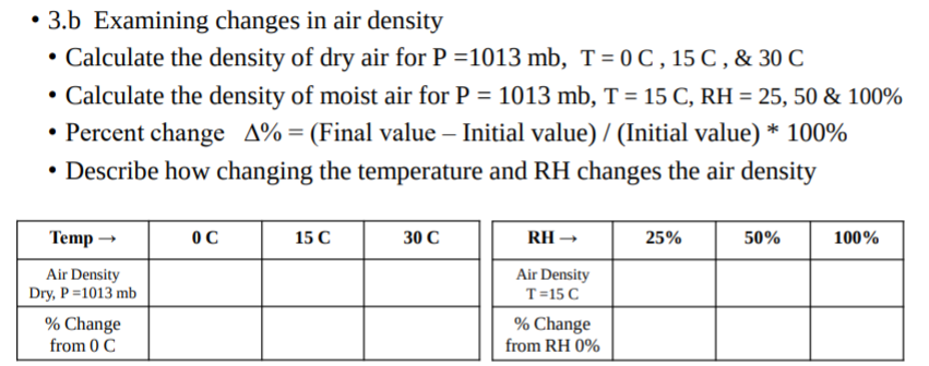 Solved • 3.b Examining changes in air density • Calculate | Chegg.com