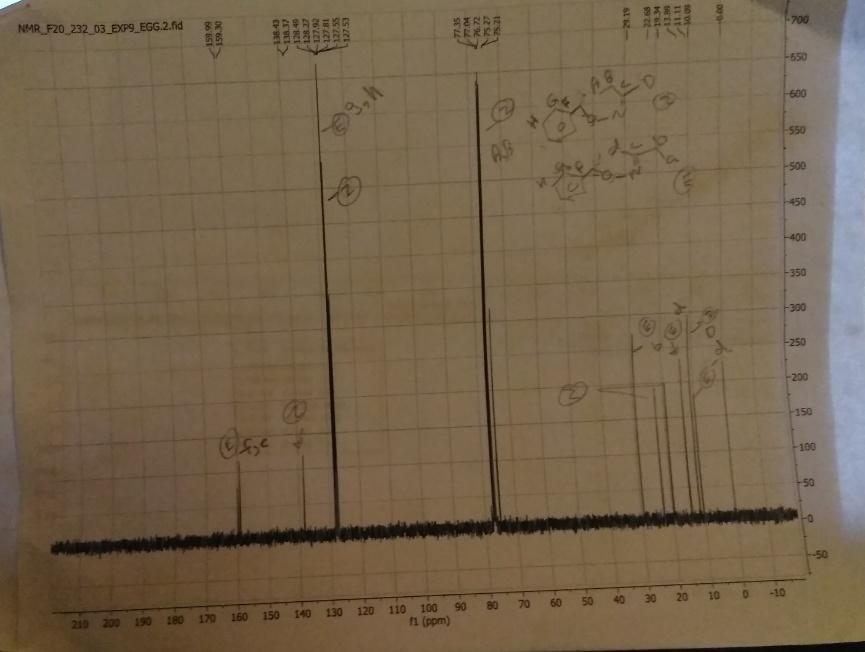 This is butan-2-one O-benzyl oxime data. Identify the | Chegg.com