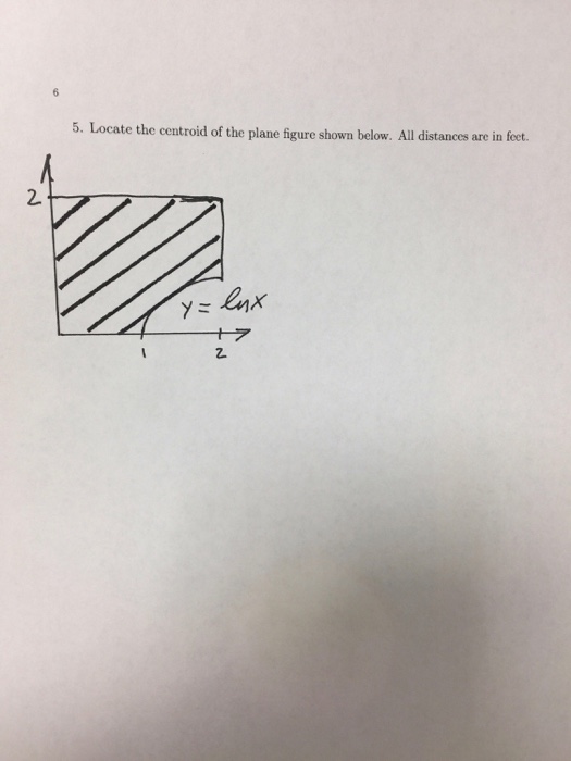 Solved Locate the centroid of the plane figure shown below. | Chegg.com