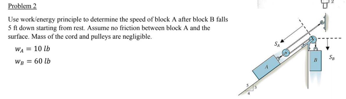 Solved Problem 2 Use work/energy principle to determine the | Chegg.com