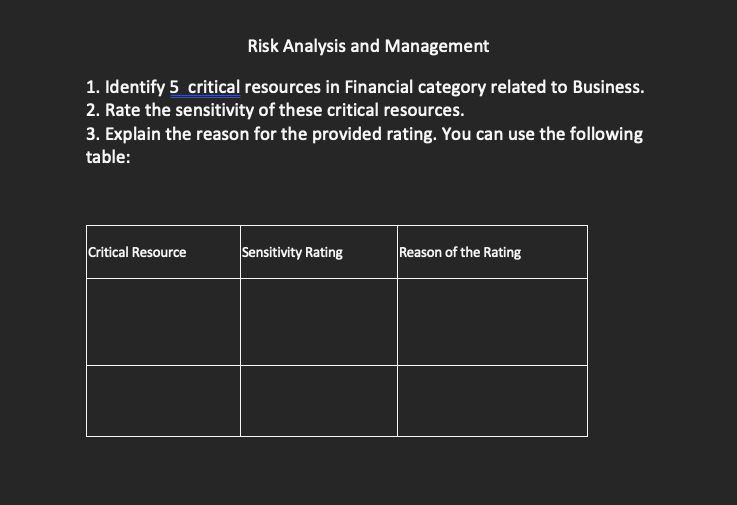 Solved Risk Analysis and Management 1. Identify 5 critical | Chegg.com