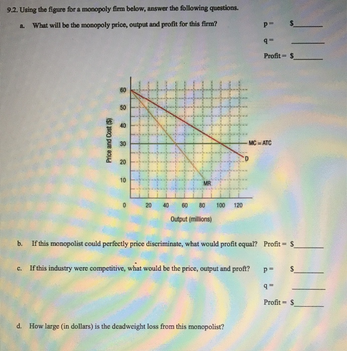 Solved 9.2. Using the figure for a monopoly firm below, | Chegg.com