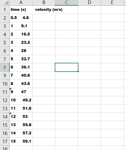 Solved (matlab code) The minimum speed in a dive to qualify | Chegg.com