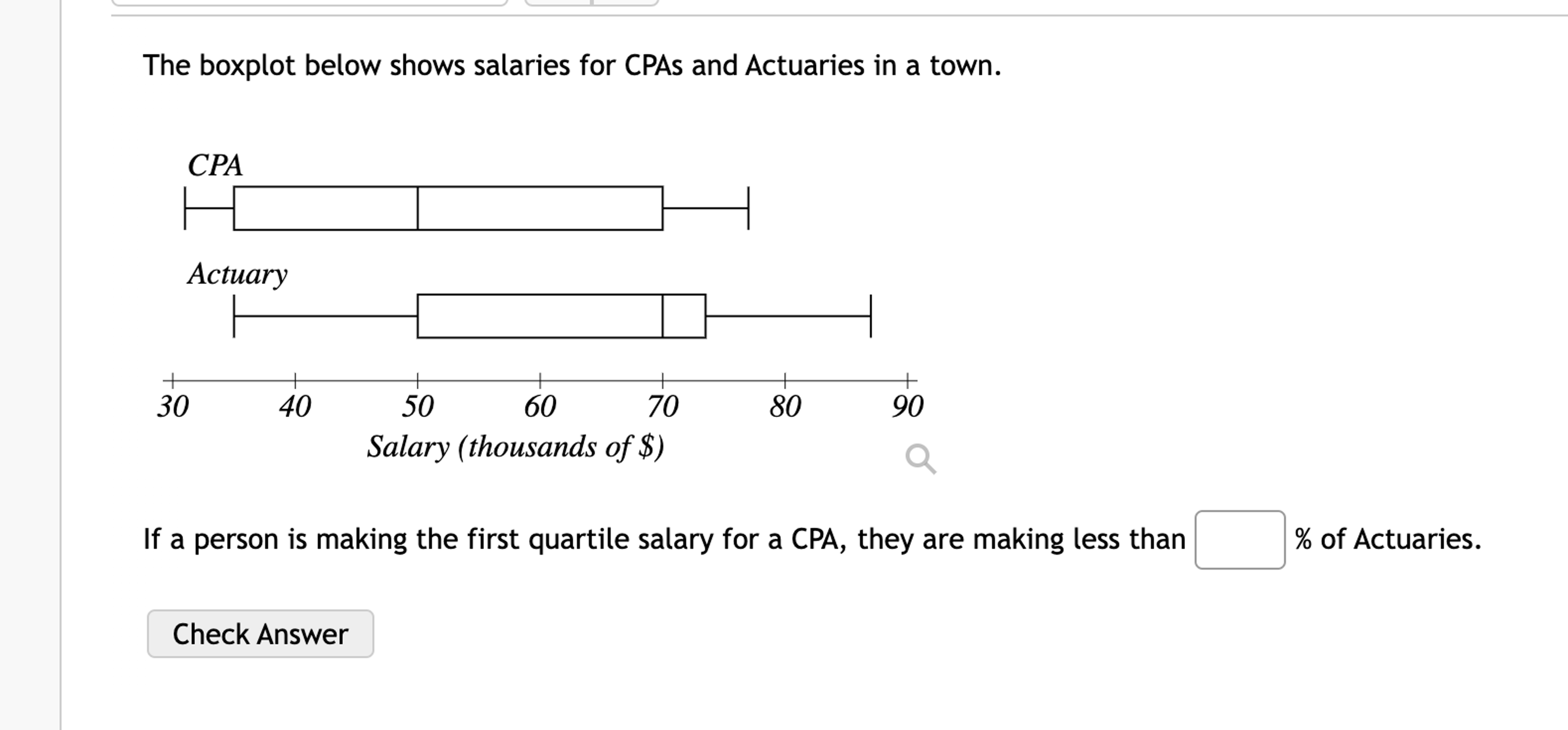 Solved The boxplot below shows salaries for CPAs and | Chegg.com