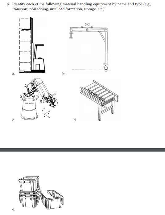 Solved 6. Identify each of the following material handling | Chegg.com