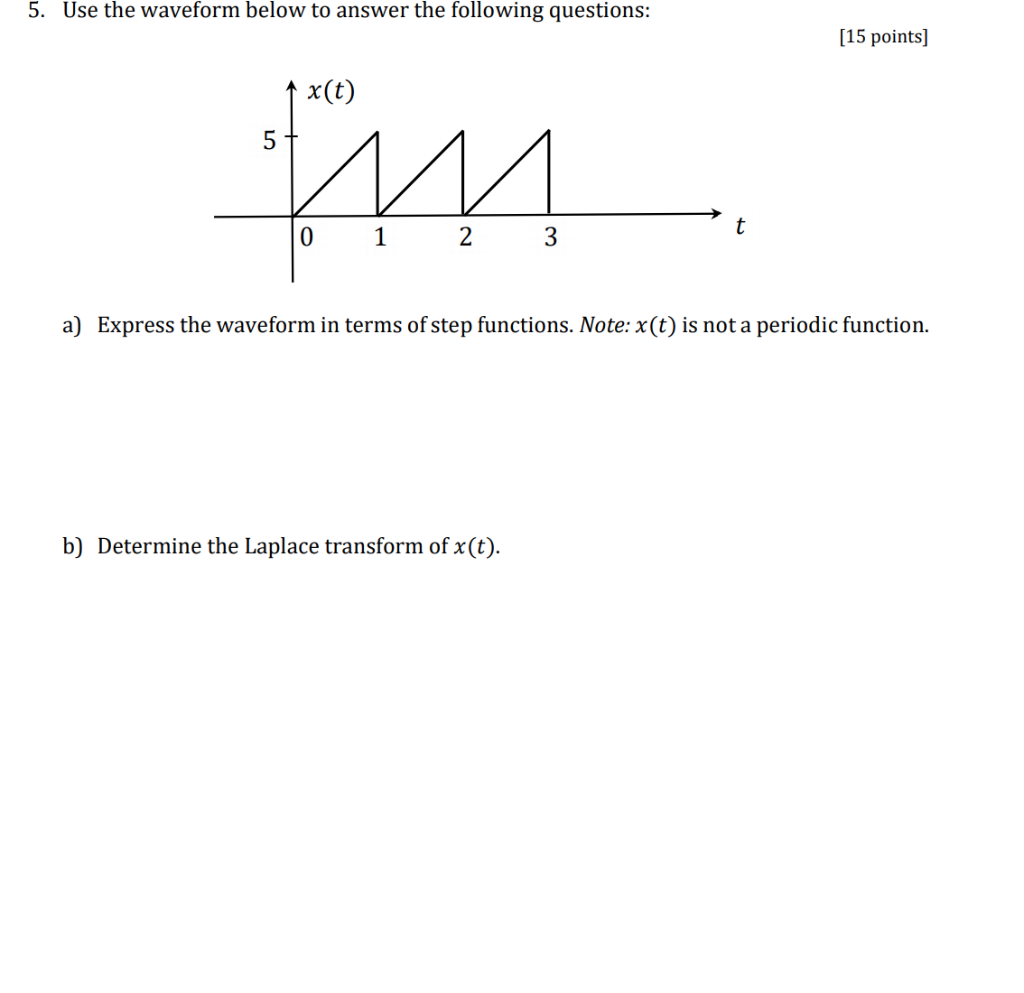 Solved 5. Use the waveform below to answer the following | Chegg.com