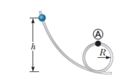 Solved A bead with a hole through it slides on a wire track. | Chegg.com