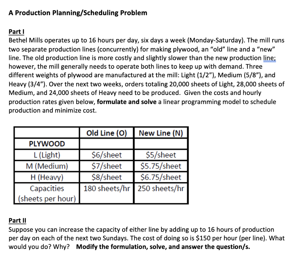 Solved A Production Planning/Scheduling Problem Part I | Chegg.com