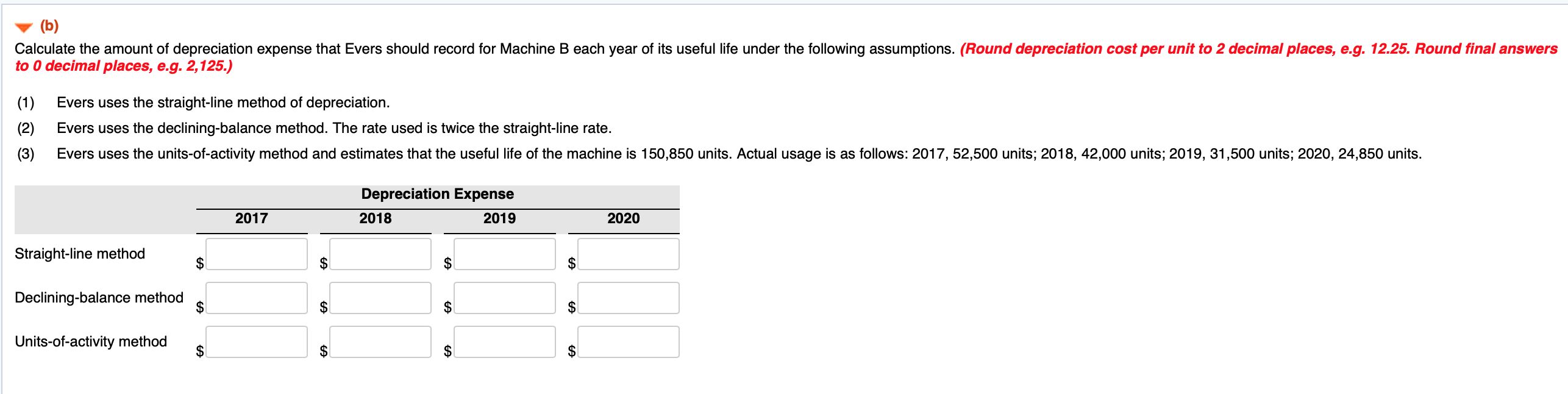 Solved Problem 10-3A (Part Level Submission) On January 1, | Chegg.com