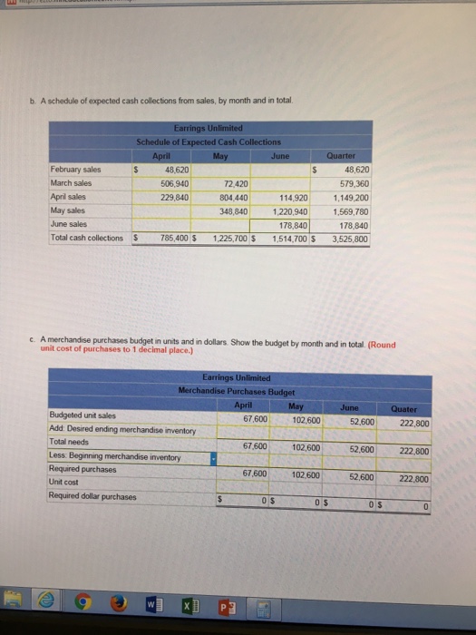 Solved b A schedule of expected cash collections from sales, | Chegg.com